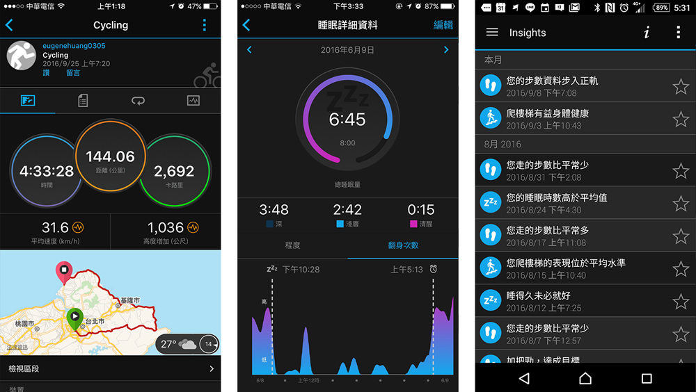 Garmin Connect™ Mobile | 軟體支援 | 產品資訊 | Garmin | 台灣 | 官方網站