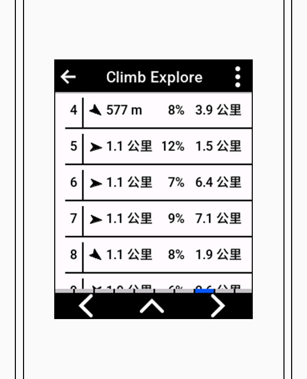 騎乘科學 | Garmin 台灣